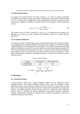 DISK FAILURE PREDICTION BASED ON MULTI-LAYER DOMAIN ADAPTIVE LEARNING | PDF