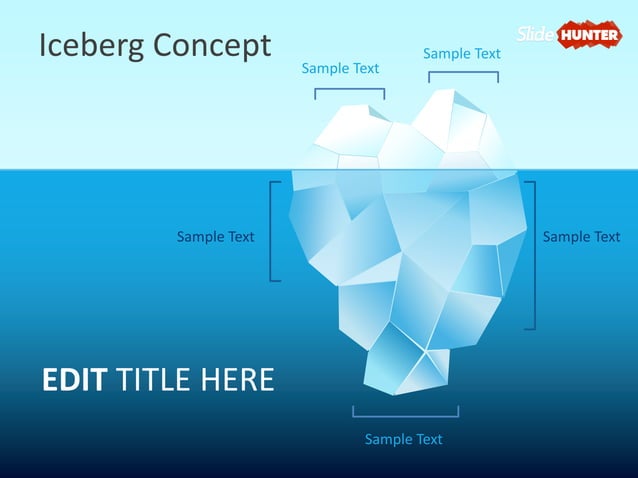 Template do conceito do Iceberg-concept.pptx