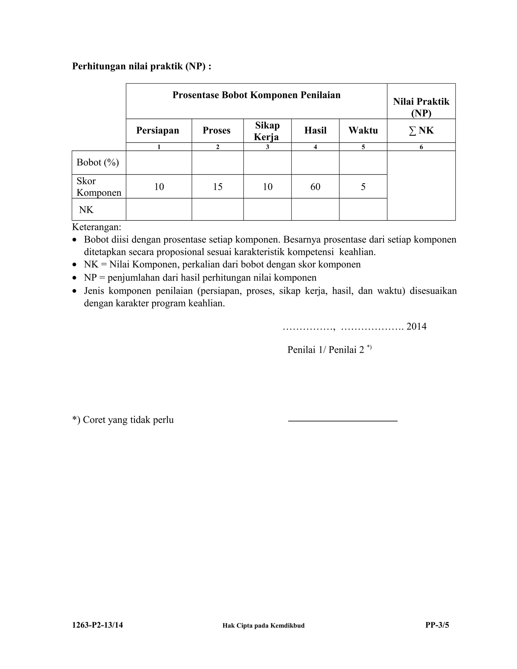 1263 p2-p psp-teknik pemeliharaan mekanik industri | PDF