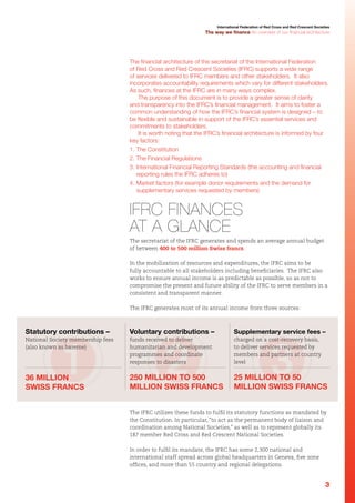 Financial Model IRC | PDF