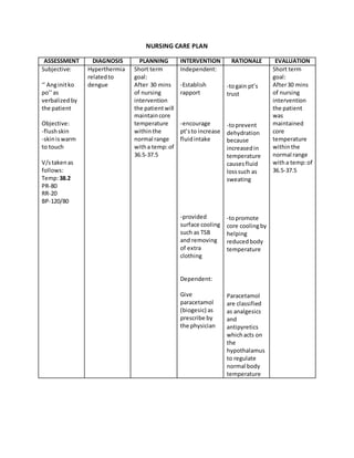 126492677 dengue-case-study | DOCX | Infectious Diseases | Diseases and ...