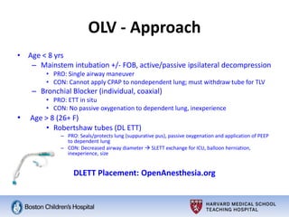 Post-Tonsillectomy Bleed and One-Lung Ventilation - Anesthetic ...