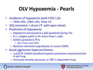 Post-Tonsillectomy Bleed and One-Lung Ventilation - Anesthetic ...