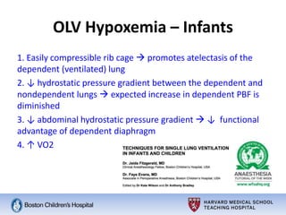 Post-Tonsillectomy Bleed and One-Lung Ventilation - Anesthetic ...