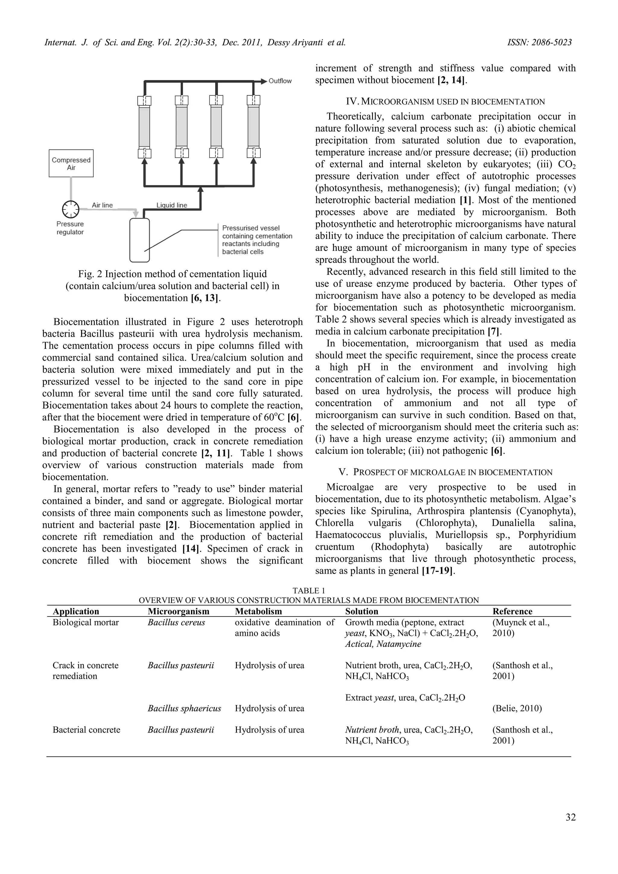 1265 2956-1-pb | PDF