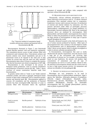 1265 2956-1-pb | PDF