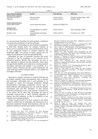 1265 2956-1-pb | PDF