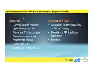 QLink SMS Over IP Application | PPT