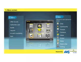 QLink SMS Over IP Application | PPT