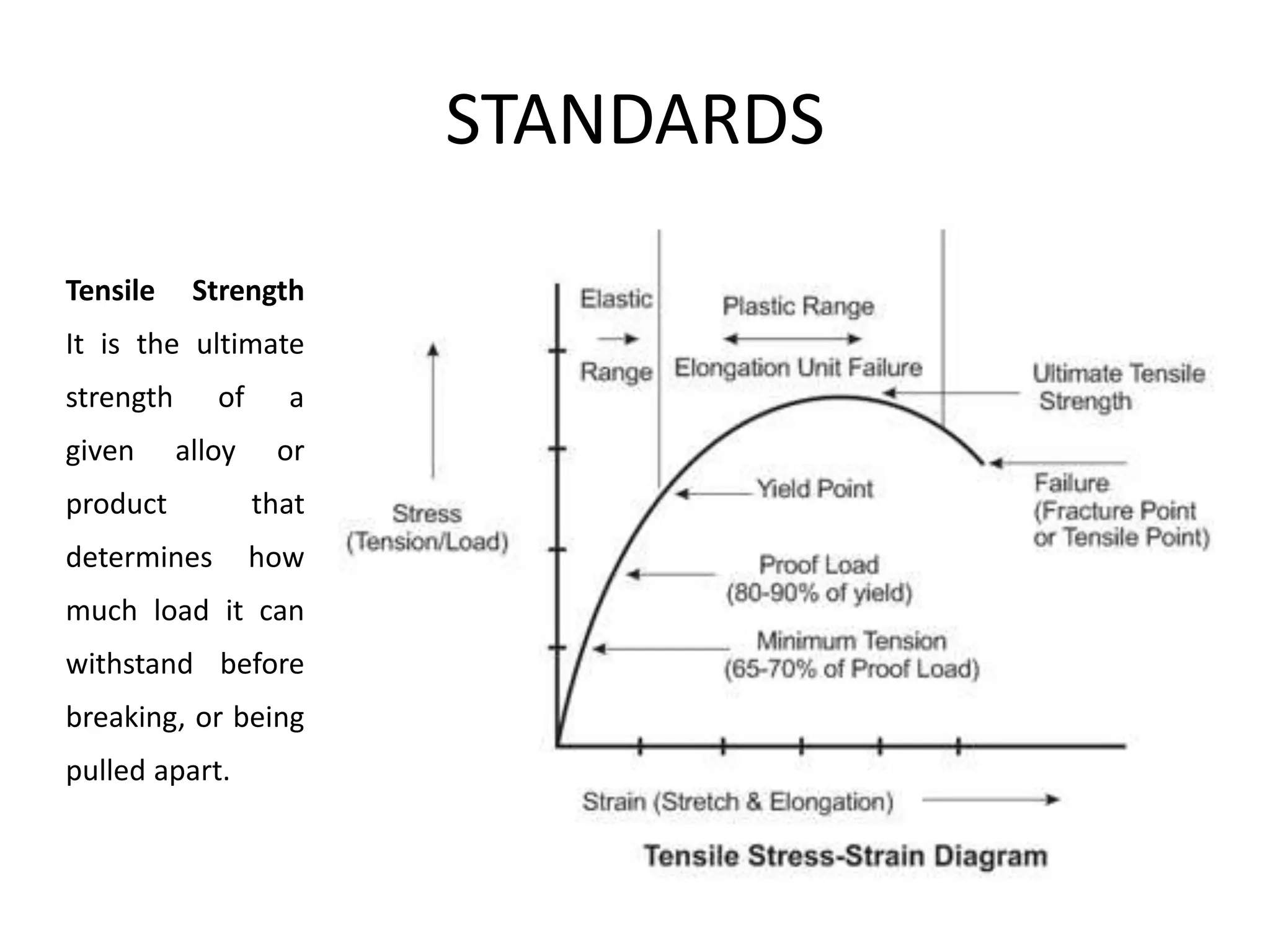 casing types casing seating depth and casing design | PPT