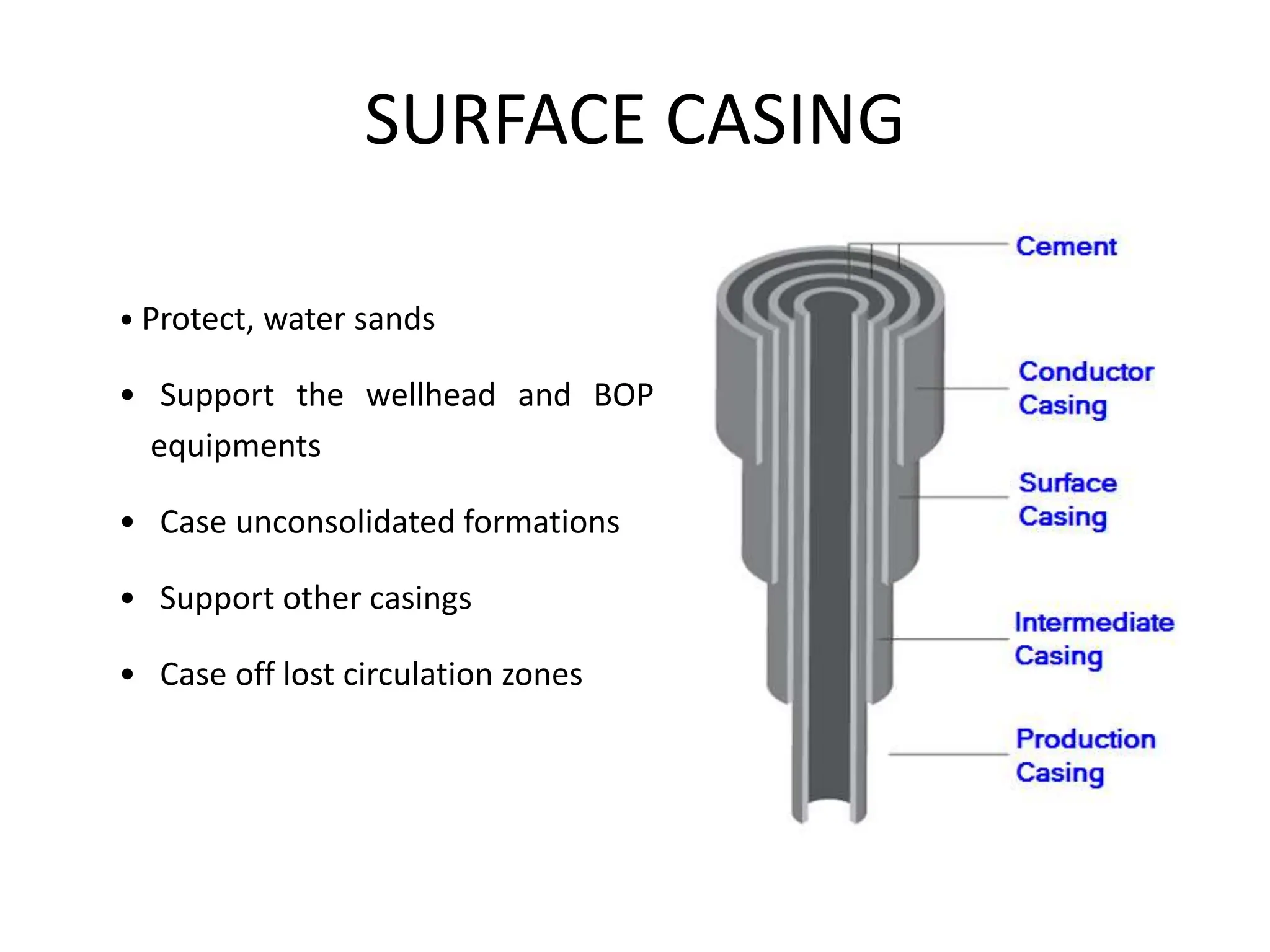 casing types casing seating depth and casing design | PPT