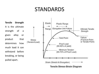 casing types casing seating depth and casing design | PPT