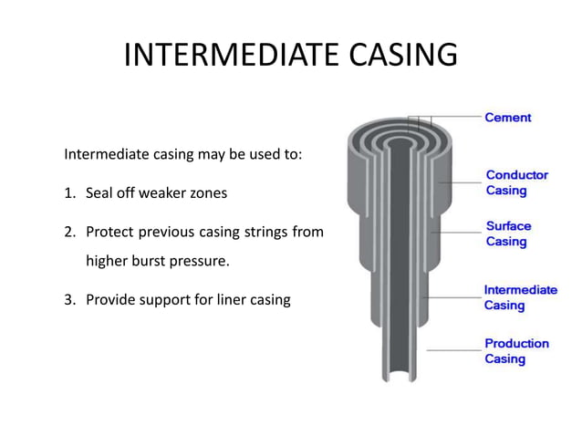 casing types casing seating depth and casing design | PPT
