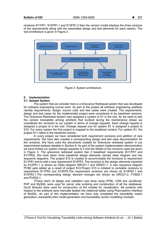 Vtrace A Tool For Visualizing Traceability Links Among Software