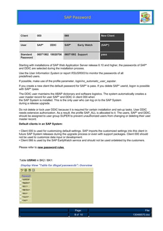 126611584 sap-password | PDF