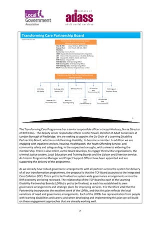 BHRT Transforming Care Plan | PDF