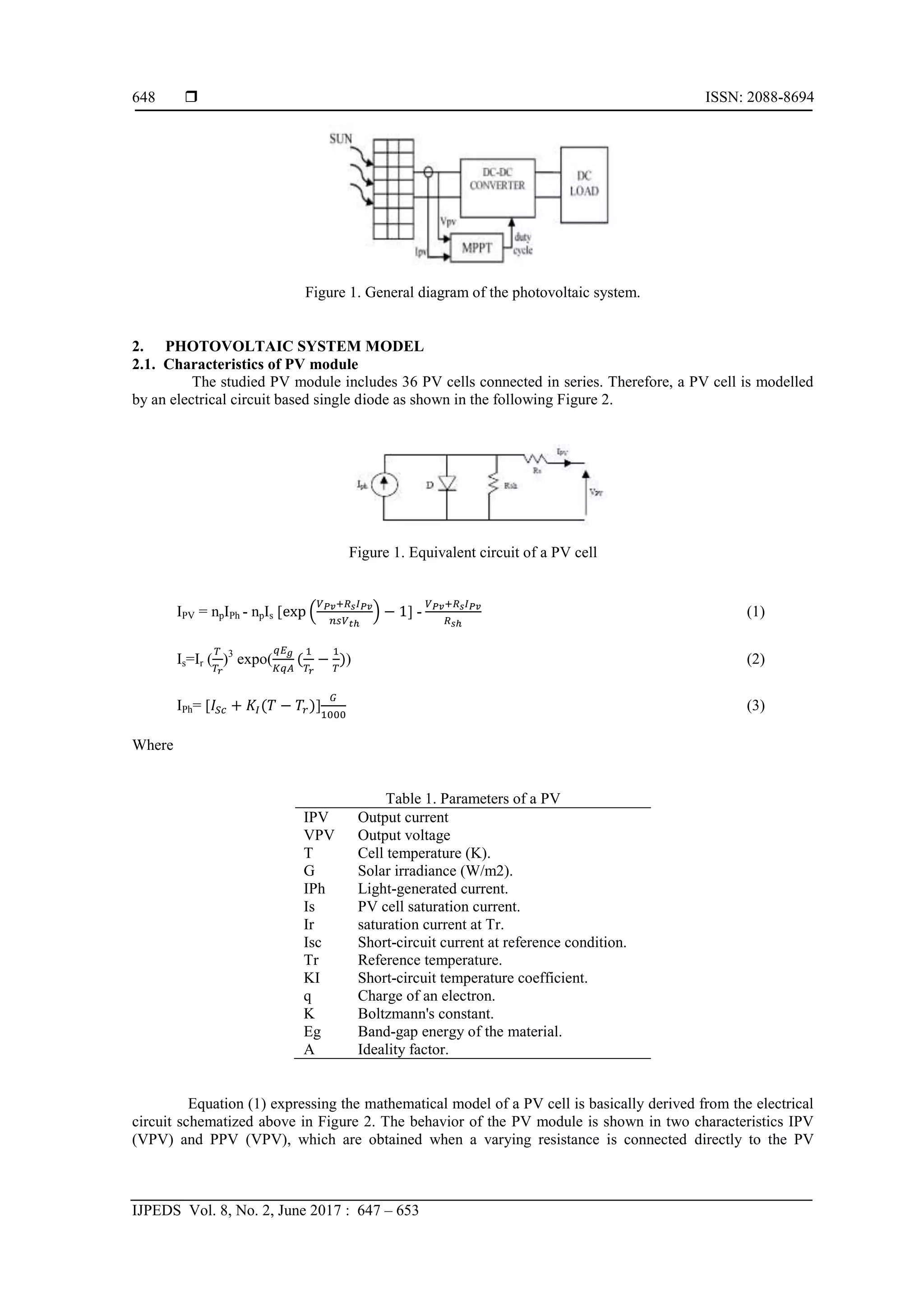 An Advanced MPPT Based on Artificial Bee Colony Algorithm for MPPT Photovoltaic System under ...