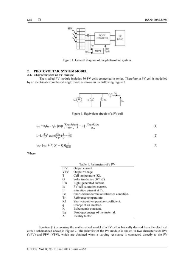 An Advanced Mppt Based On Artificial Bee Colony Algorithm For Mppt Photovoltaic System Under
