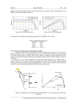 An Advanced MPPT Based on Artificial Bee Colony Algorithm for MPPT Photovoltaic System under ...