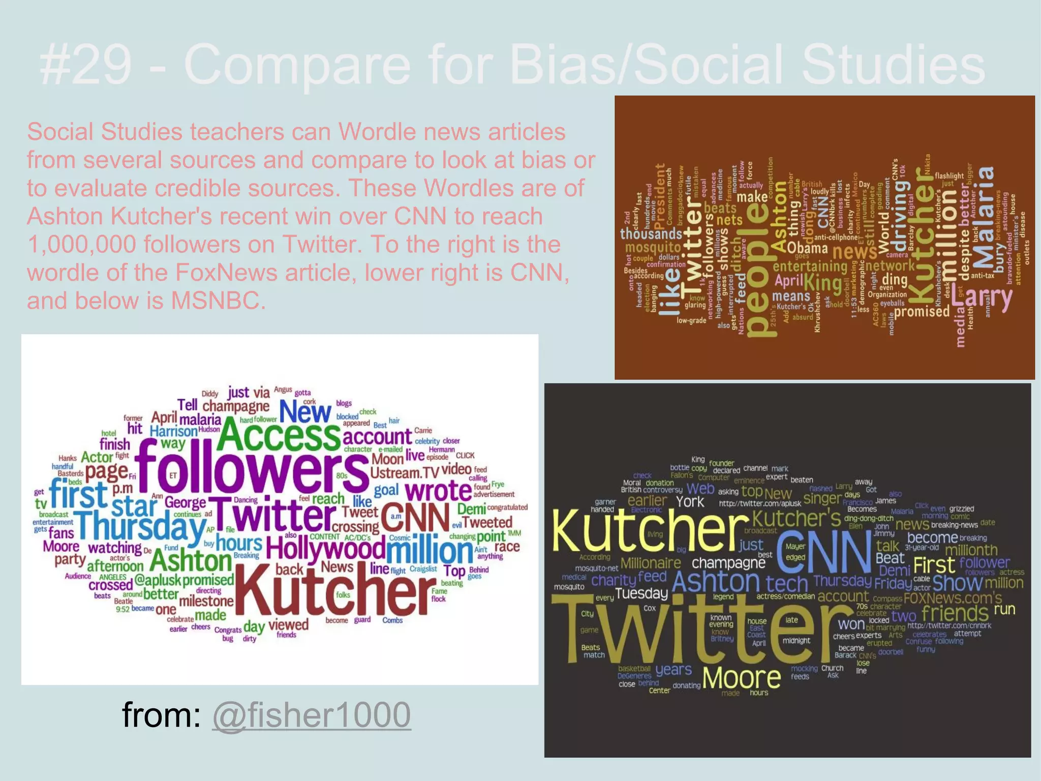 52 Interesting Ways to use Wordle in the Classroom | PPT