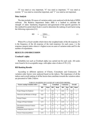 Causes of Variation Orders 1268 | PDF
