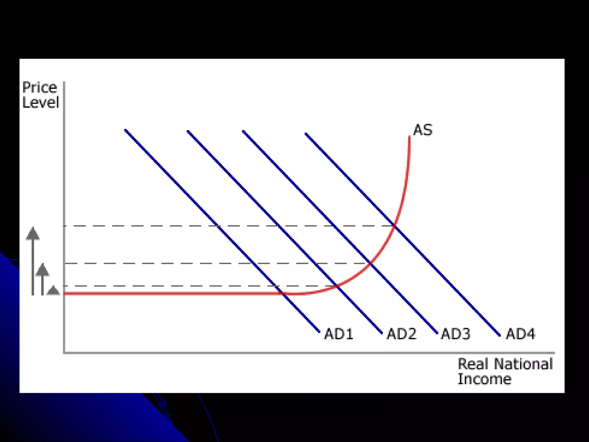 12680 l.n. ppt. types of inflation | PPT