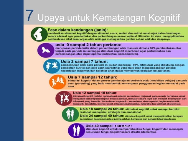 Mewujudkan Generasi Cerdas dan Berkualitas.ppt
