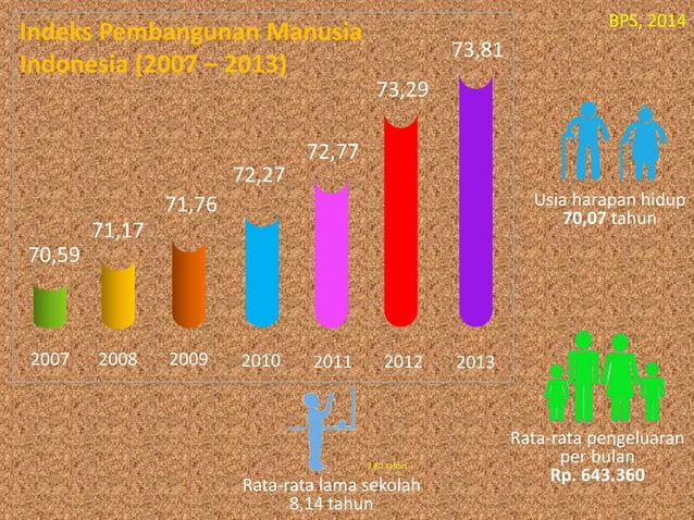 Mewujudkan Generasi Cerdas dan Berkualitas.ppt