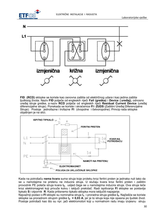 12687eir ppei 0809 | PDF