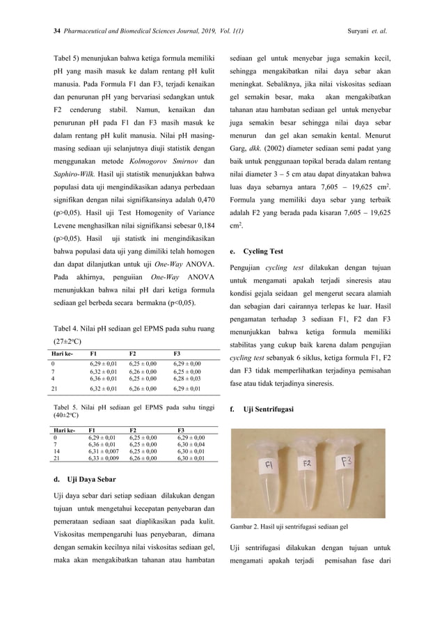 Pretermik Interen | PDF