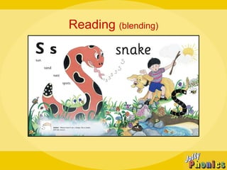 126914573-Jolly-Phonics-Powerpoint-Presentation.ppt