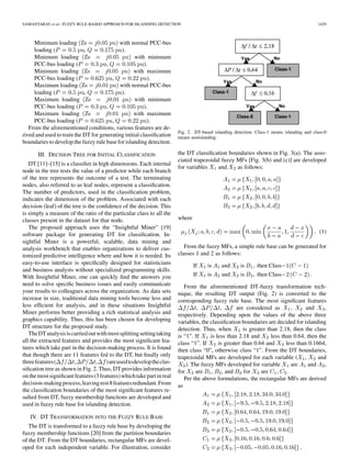 126 a fuzzy rule based approach for islanding | PDF | Internet of Things | Internet