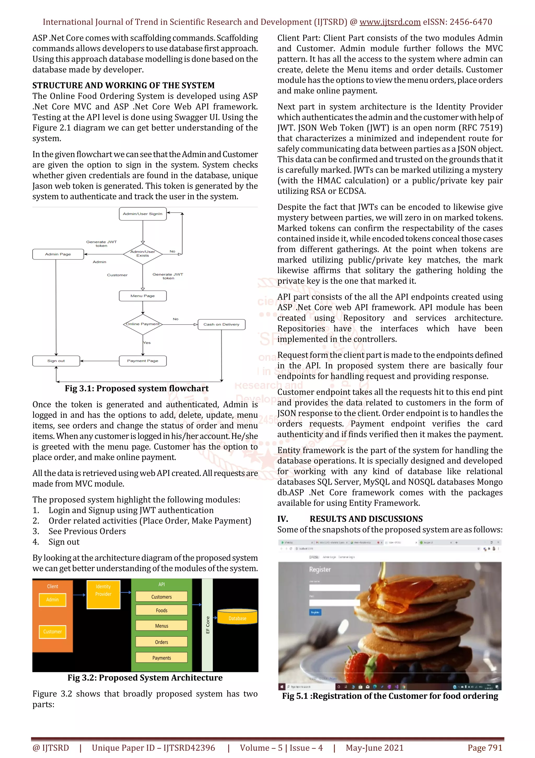 An Effective Online Food Order Application System using Asp .Net Core 3 ...
