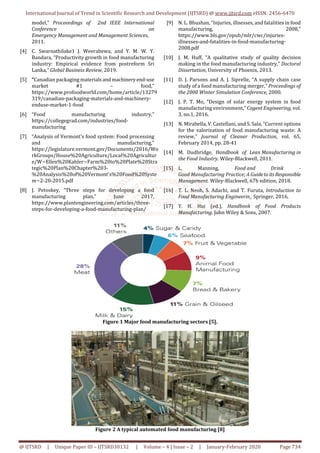 Food Manufacturing A Primer | PDF