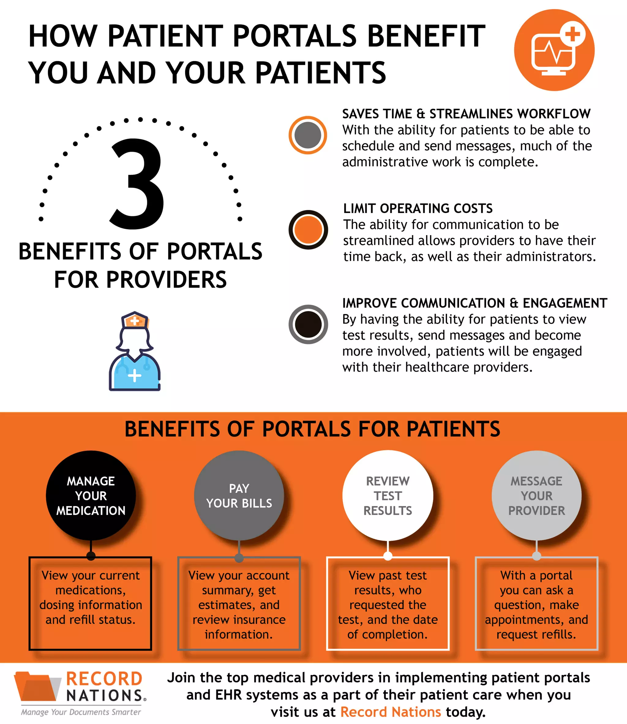 The Benefits of Patient Portals | PDF