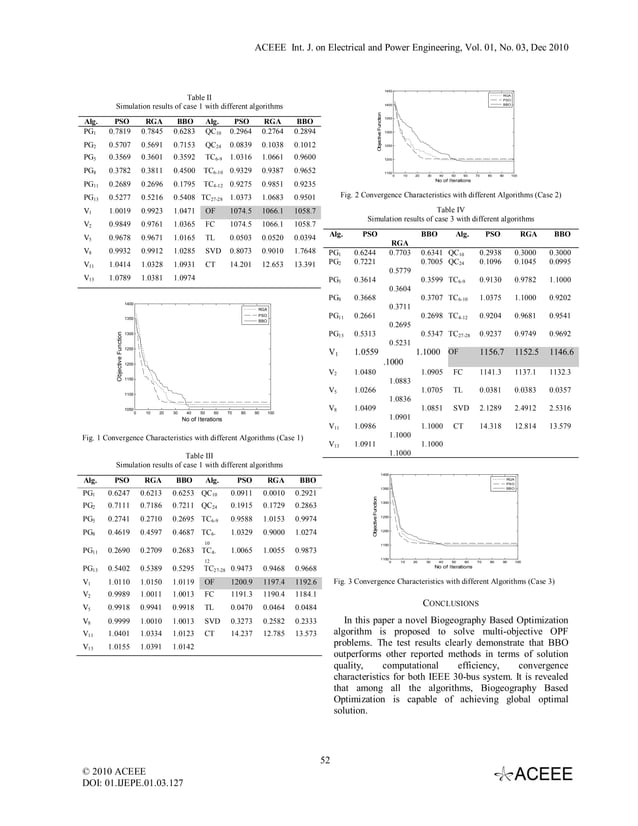 Biogeography Based Optimization Approach for Optimal Power Flow Problem ...