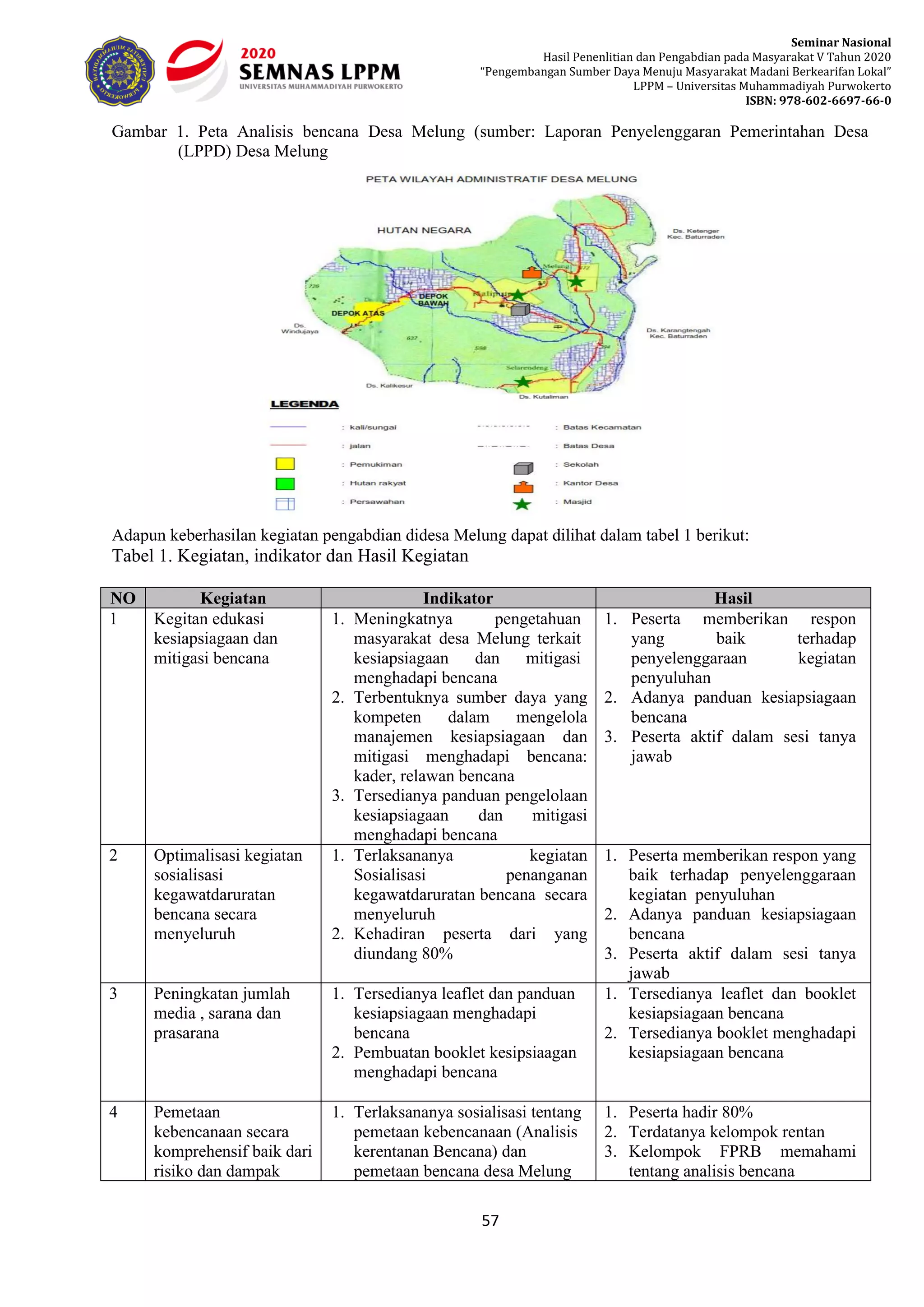 Mitigasi bencana Desa Melung.pdf