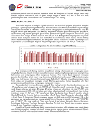Mitigasi bencana Desa Melung.pdf