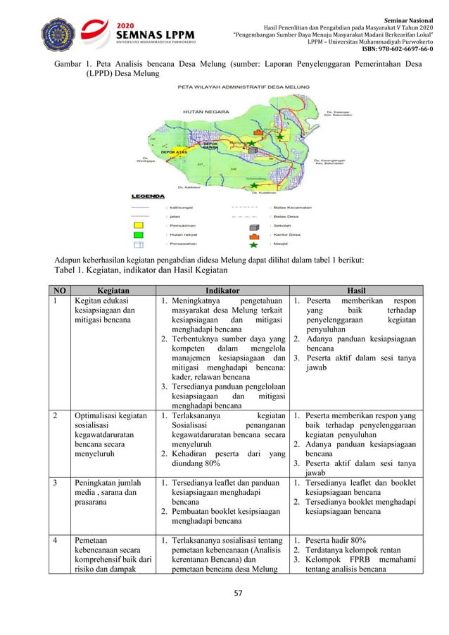 Mitigasi bencana Desa Melung.pdf