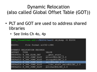 CNIT 127 Ch 4: Introduction to format string bugs | PDF