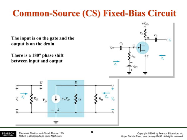 FET Amplifiers.ppt