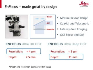 RETINA COMPANY SHOWCASE - Bioptigen | PPT | Free Download