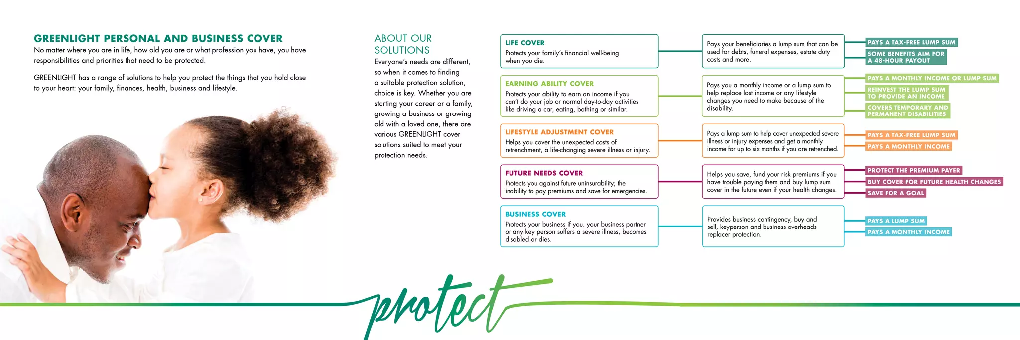 GREENLIGHT Customer Brochure_eng.PDF