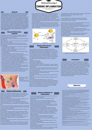 Nutritional immunology informational poster | PDF