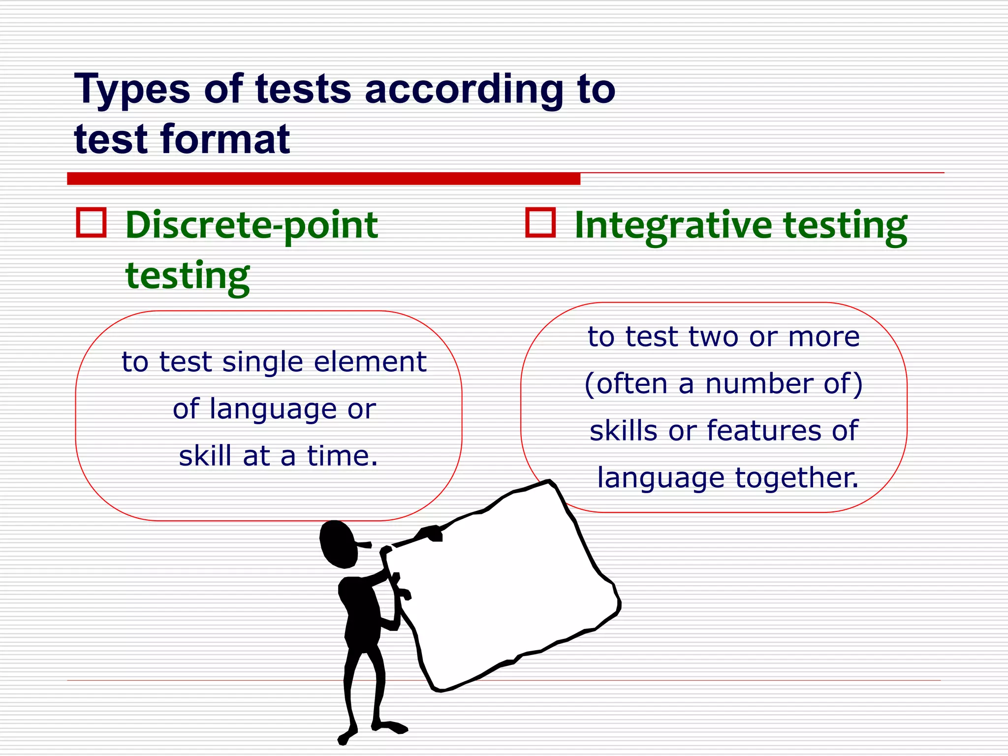 types-of-test-and-testing | PPT