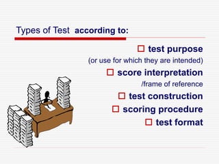 types-of-test-and-testing | PPT