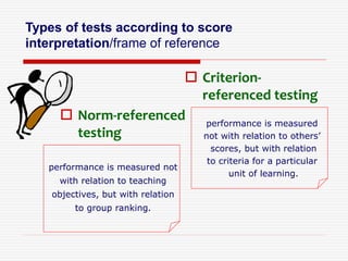 types-of-test-and-testing | PPT