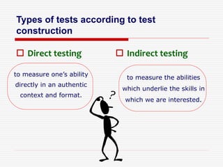 types-of-test-and-testing | PPT