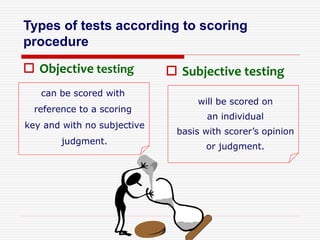 types-of-test-and-testing | PPT