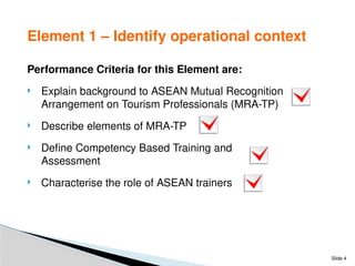 Train the Trainer – ASEAN Master trainer | PPT